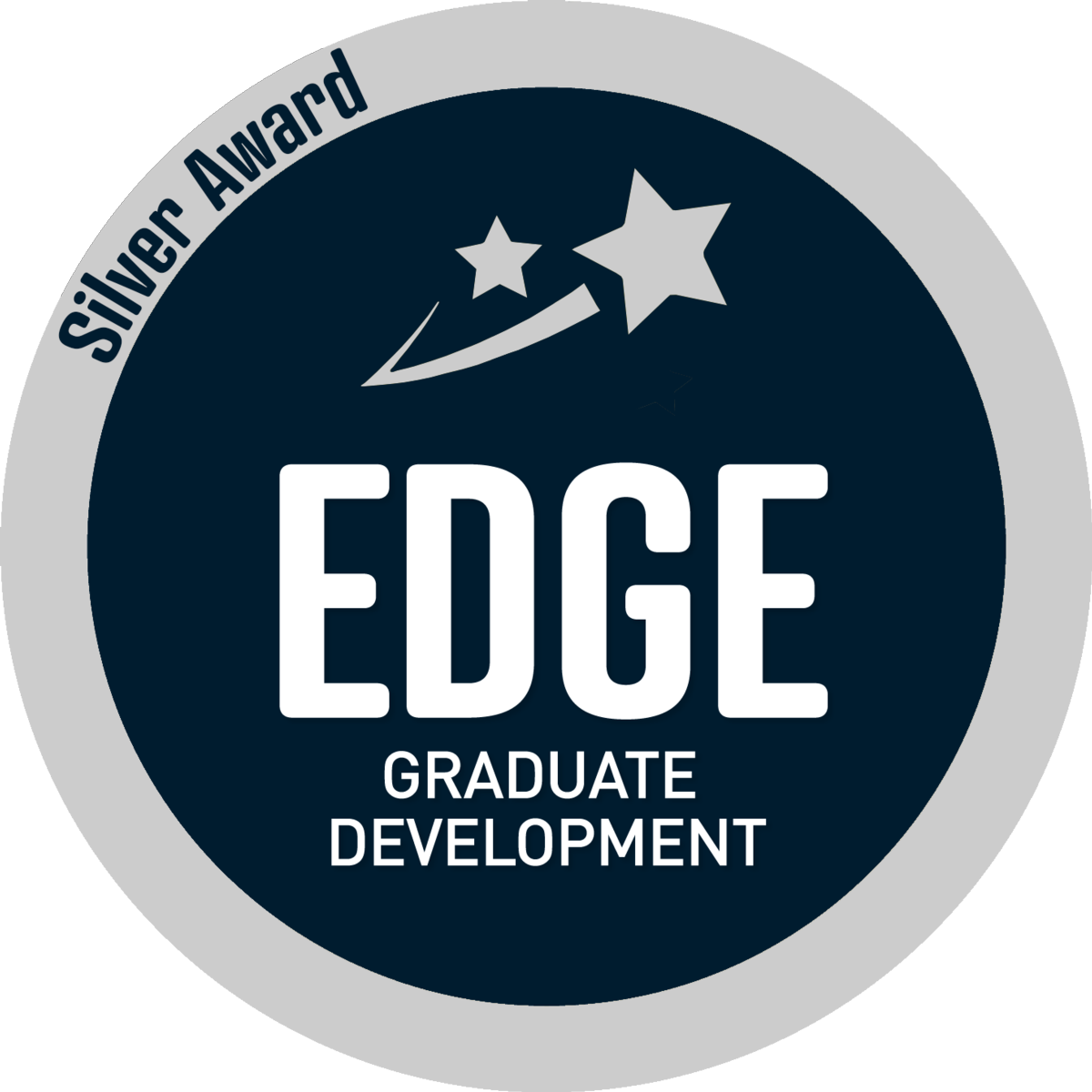 EDGE - MTU Graduate Development | MTU Student Engagement